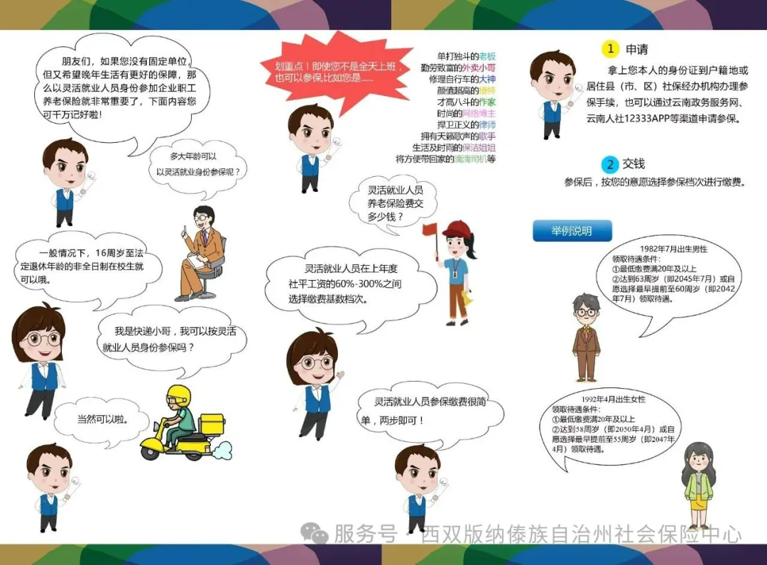 云南社保：灵活就业人员参保政策宣传