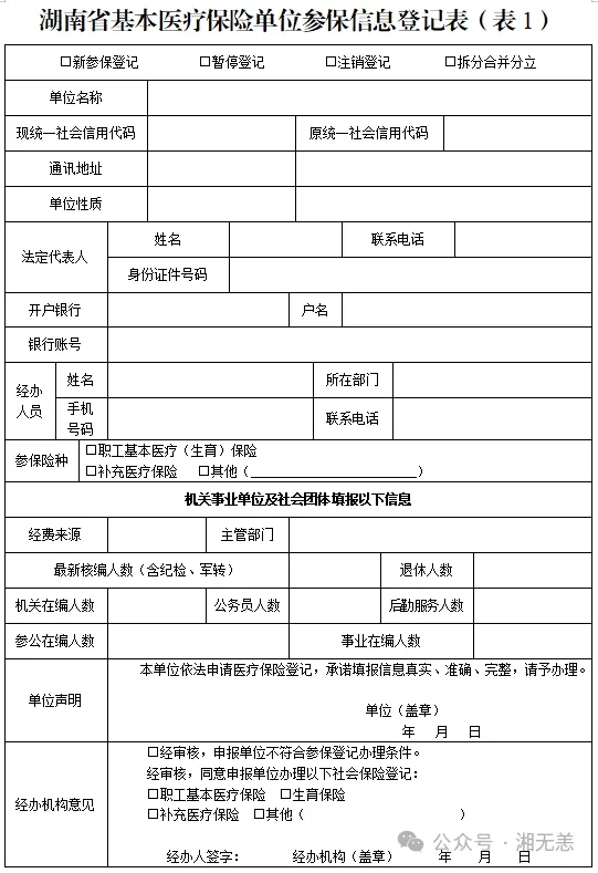 湖南医保2025年版政务服务指南（单位注销登记指南）